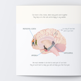 My Brain Is a Home – My Brain Books
